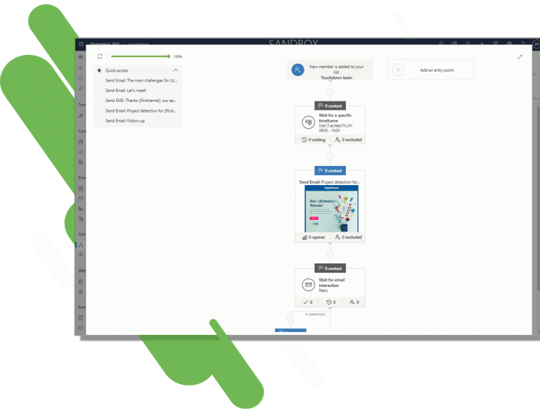 Integration marketing | Touchdown Marketing Suite